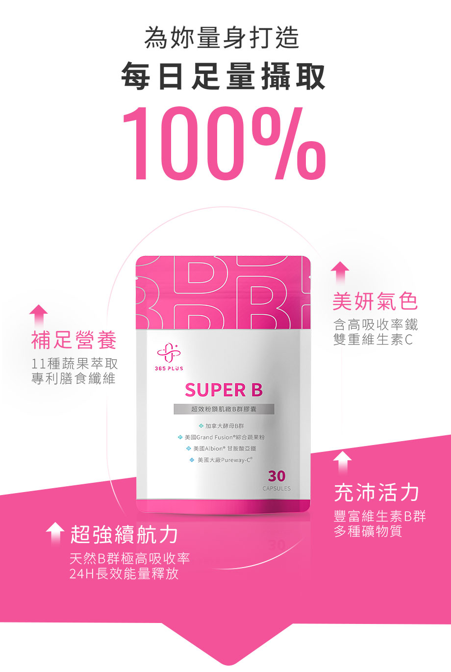【365 PLUS】SUPER B 超效 粉鑽肌緻B群膠囊 - SHINJI信吉網路商城